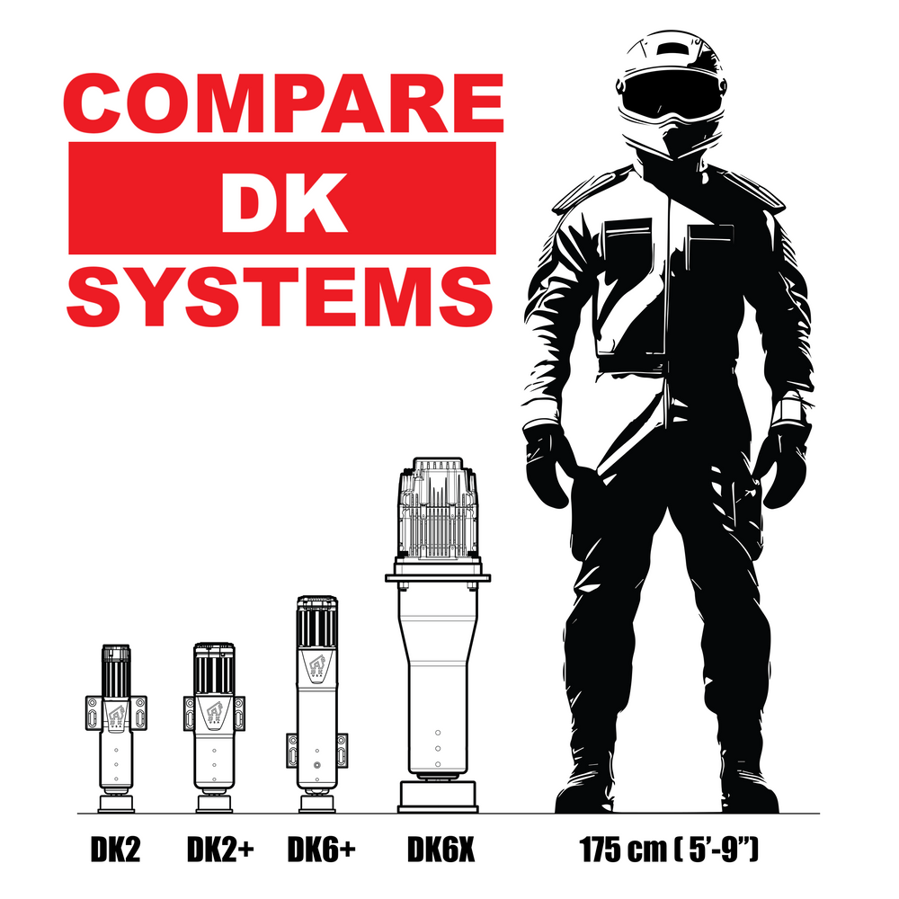 DK2